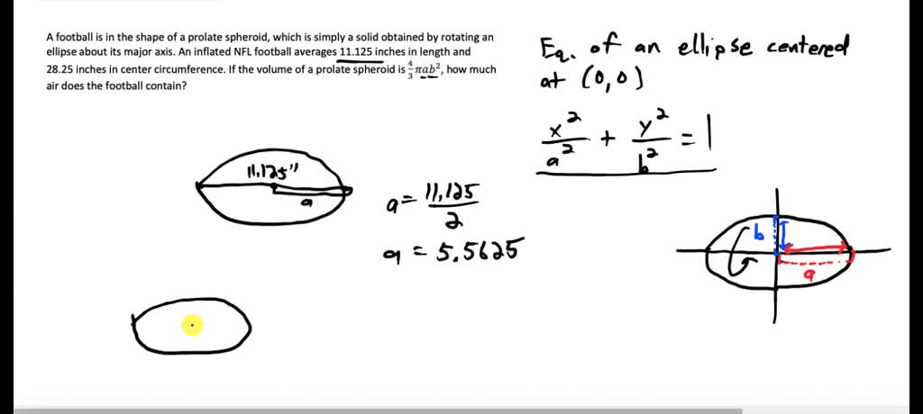 SOLVED: A football is in the shape of a prolate spheroid, which is ...