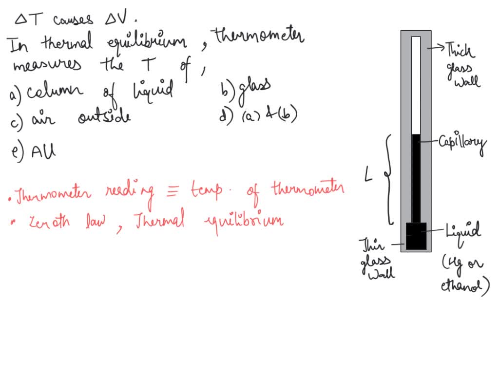 SOLVED: The illustration shows a thermometer that uses a column of ...