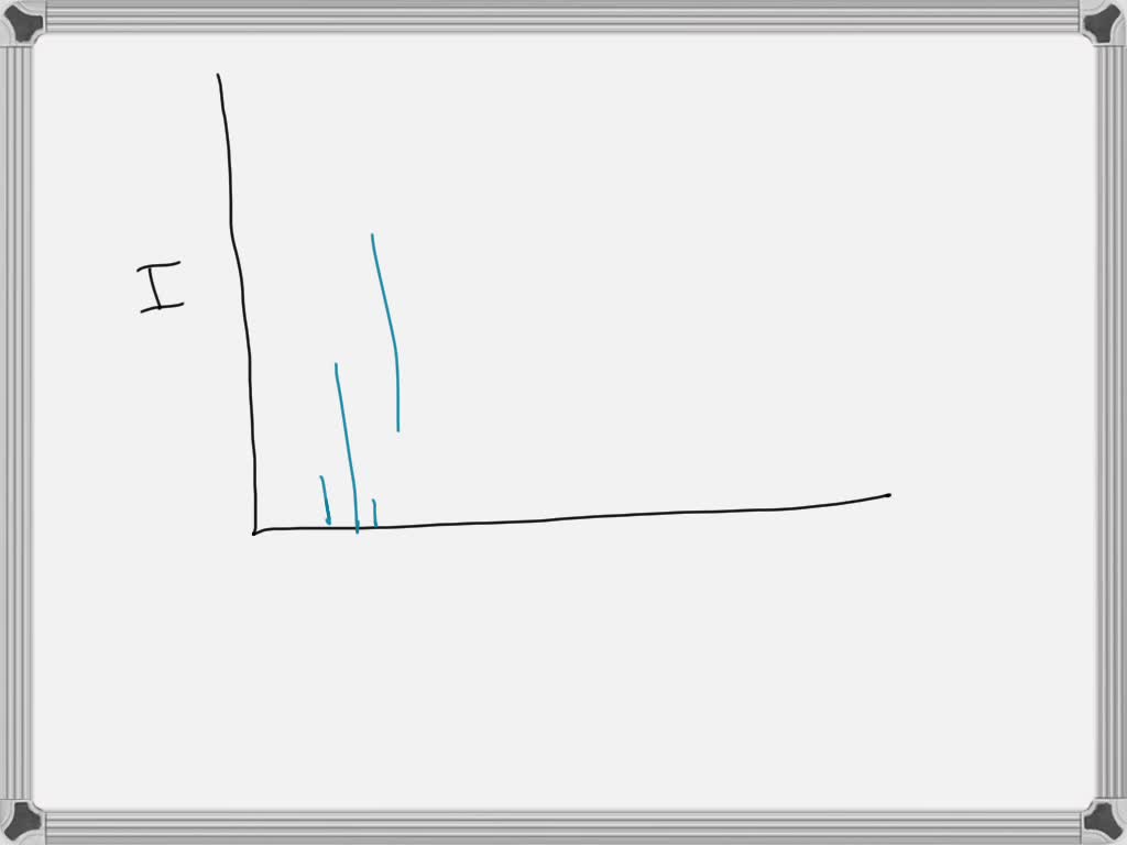 SOLVED: ' 5. Interpret the EPR spectrum of benzene radical anion given ...