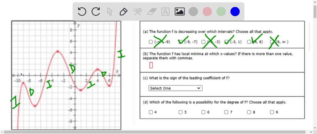 SOLVED: Below is the graph of a polynomial function. Questions about f ...