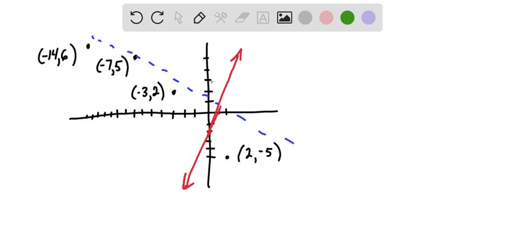 SOLVED: NEED HELP ASAP!! By the way, the choices are "is" or "is not". A system of two linear ...