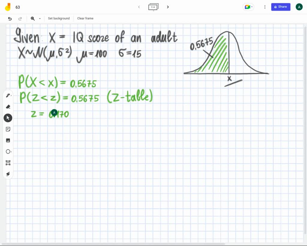 SOLVED: Scores on the Wechsler Adult Intelligence Scale (WAIS ...