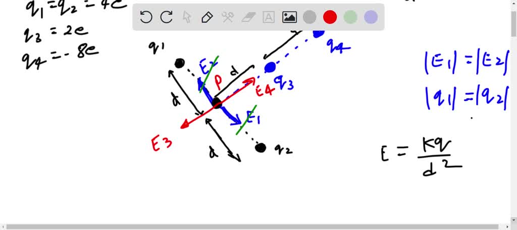 SOLVED: In the figure the four particles are fixed in place and have ...
