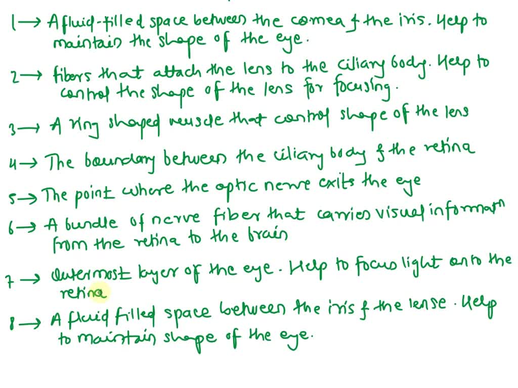 SOLVED: Part A - SPECIAL SENSES - Vision Fill in the chart. Structure ...