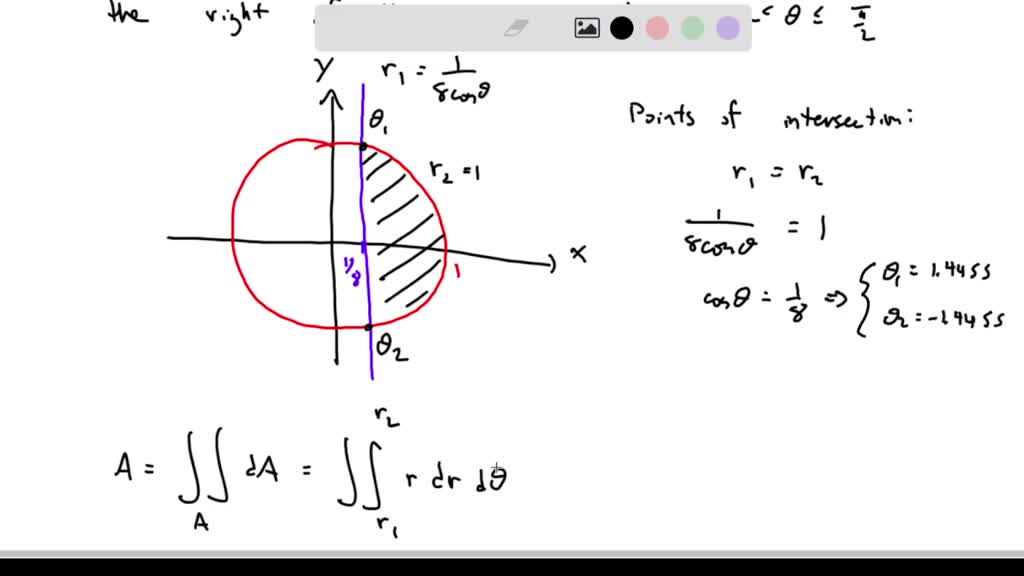 A Graph R 1 8cosθ For −π 2 ≤ θ ≤ π 2 And R 1 Then Write An