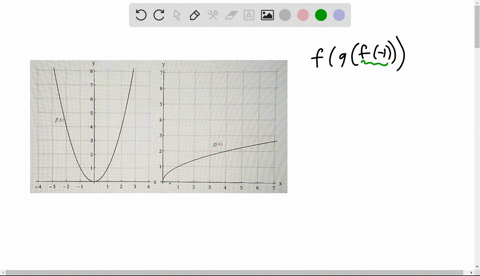 use the graphs of fx shown in figure 1 and hx shown in figure 2 to evaluate the following ...