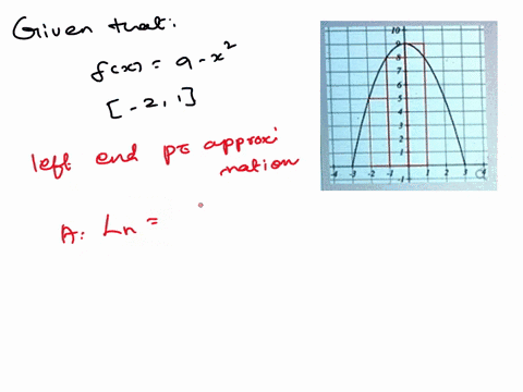 estimate the area between the x axis and the graph of fz 9 x over the interval using the three ...