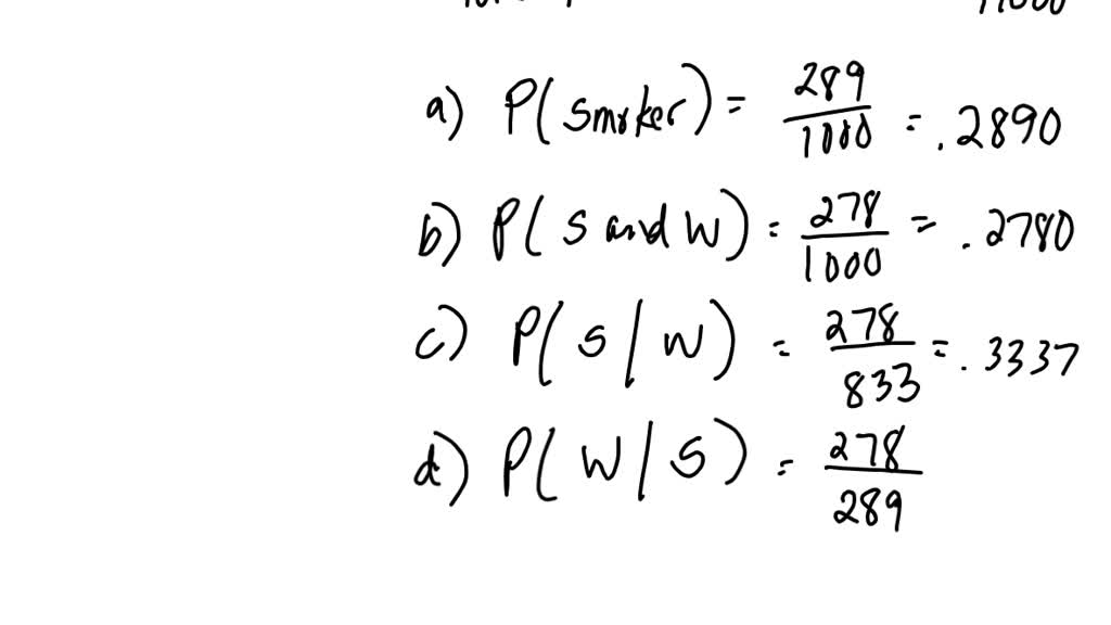 SOLVED: Refer to the contingency table shown below. Smoking by Race for ...