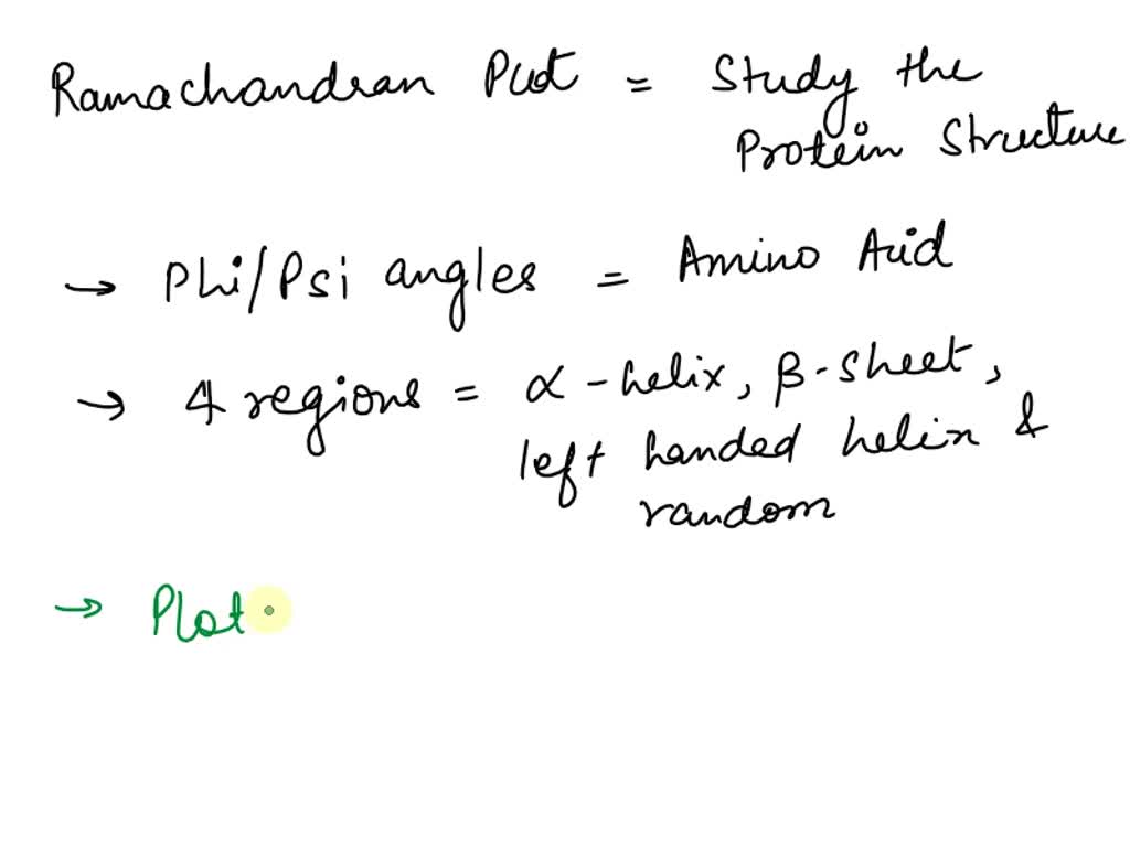 SOLVED: Examine the two proteins labeled (a) and (b) below. Which of ...