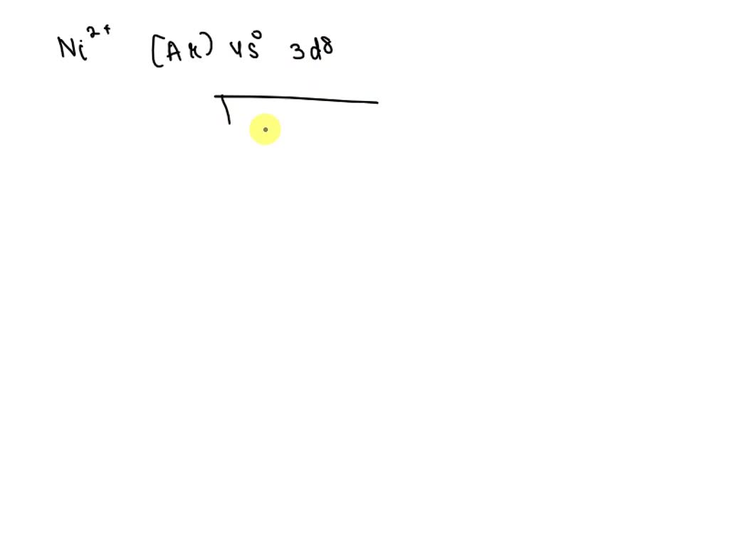 SOLVED: Deduce the Russell-Saunders term symbol for ground state ions ...