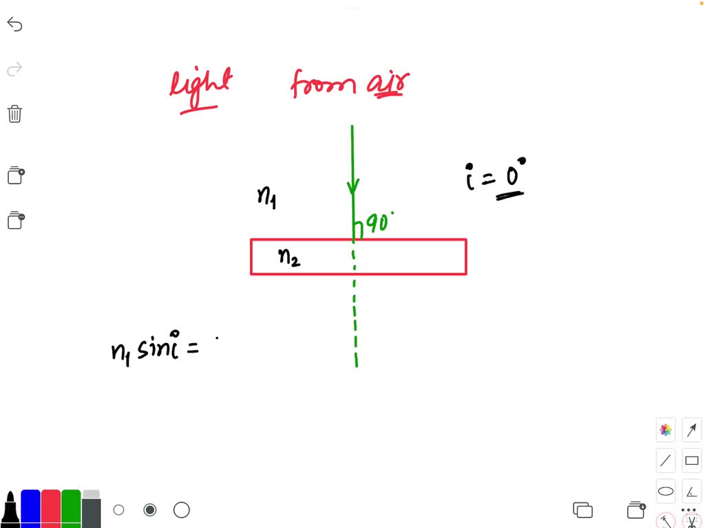SOLVED: 14. When light from air hits a smooth piece of glass with the ...