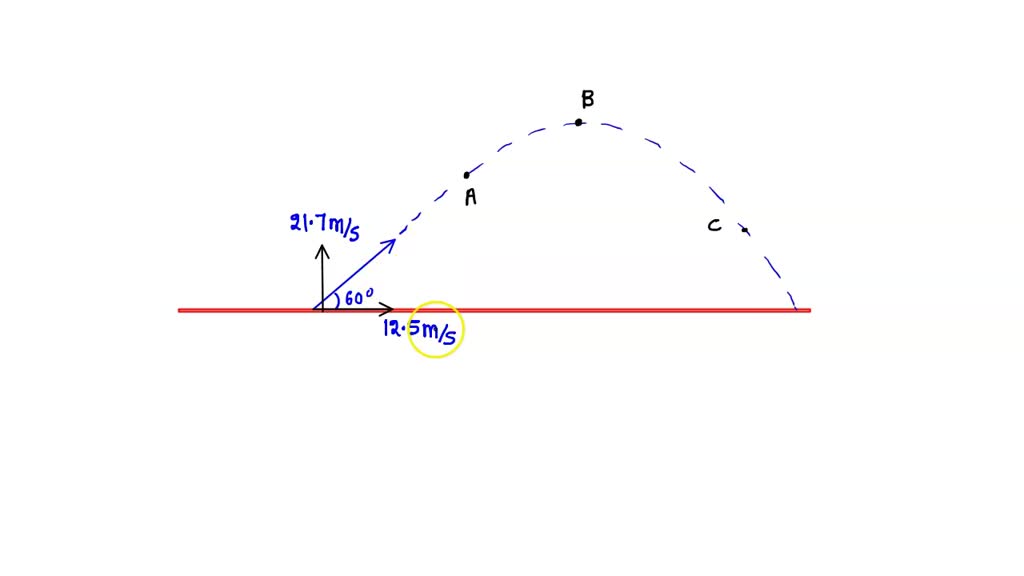 SOLVED: A student throws a baseball upwards at an angle of 60 degrees ...