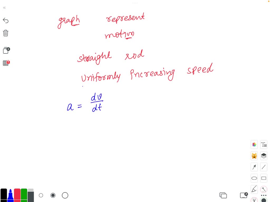 SOLVED: 2 Which graph represents the motion of a car that is travelling along a straight road ...
