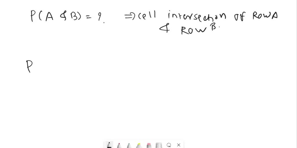 SOLVED: Current Attempt in Progress The table below gives probabilities for various combinations ...