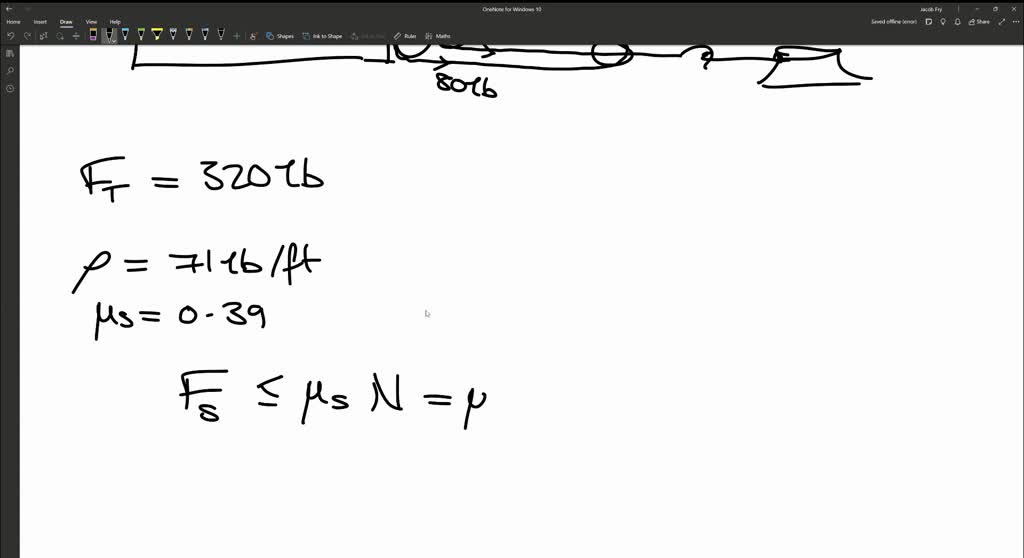 SOLVED: The log has a coefficient of static friction of μs=0.39 with ...