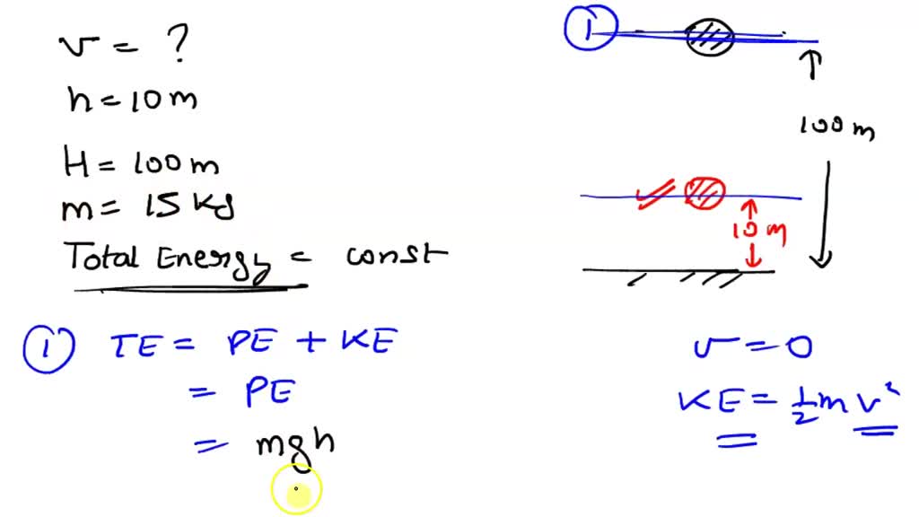 Solved Find The Velocity Of A Object At A Height Of 10 M From The
