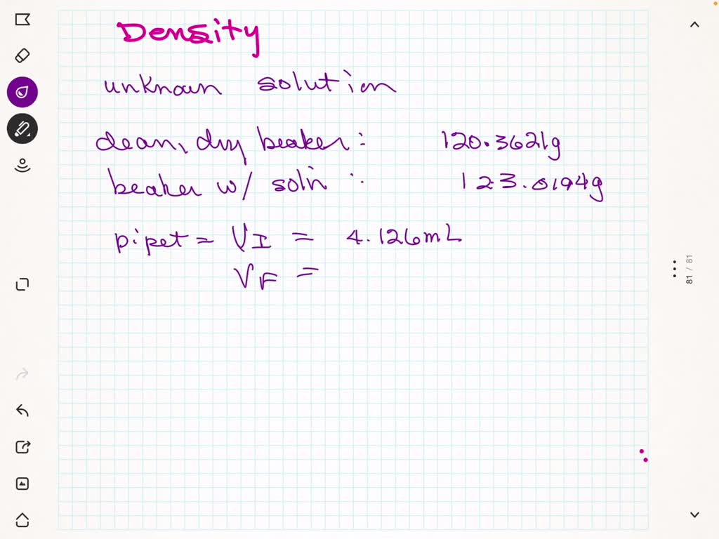 SOLVED: You are given a sample of an unknown solution and are tasked ...