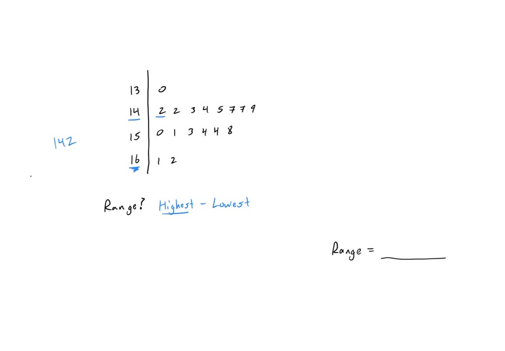 This stem-and-leaf diagram shows the heights of some students in Year 8 ...