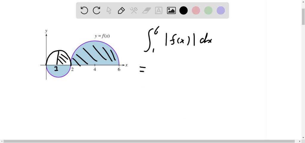 Evaluate the two integrals given the graph: The two parts of the graph are semicircles 6, f(x ...