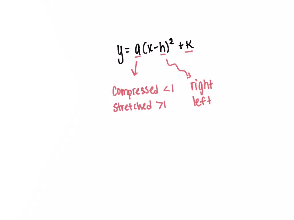 SOLVED: The graph of f(x) = x2 is vertically compressed by a factor of 1 2 , then shifted to the ...