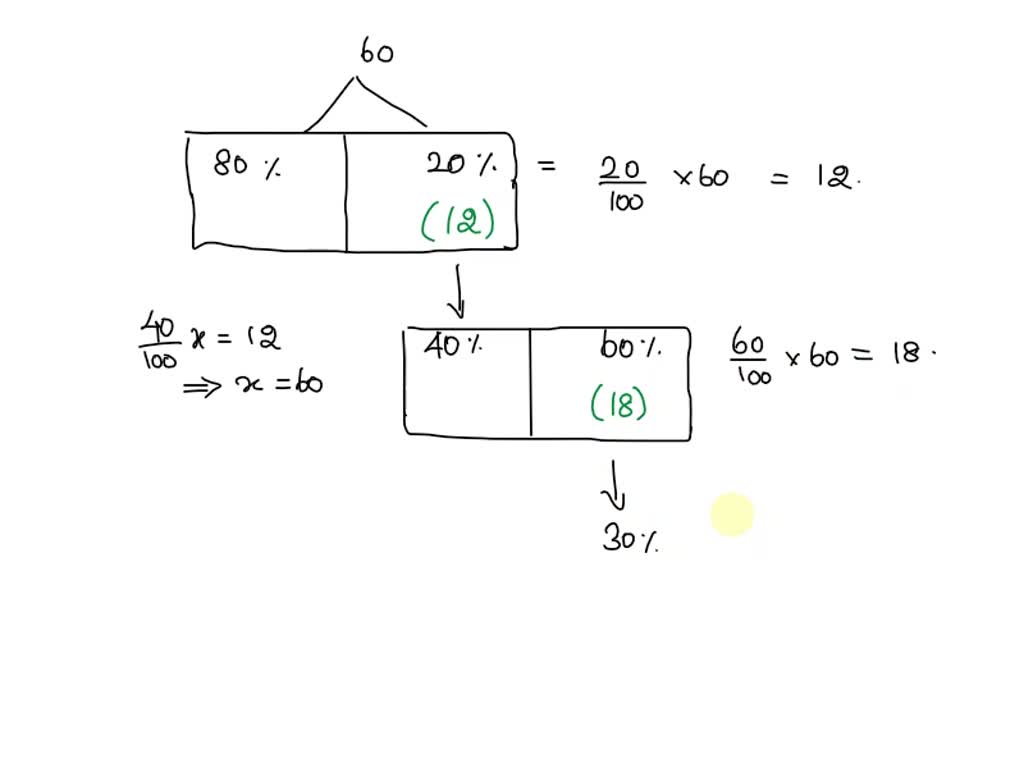 SOLVED: 7. Given the diagram below: Show the corresponding AP (APL) and MP (MPL) diagram ...