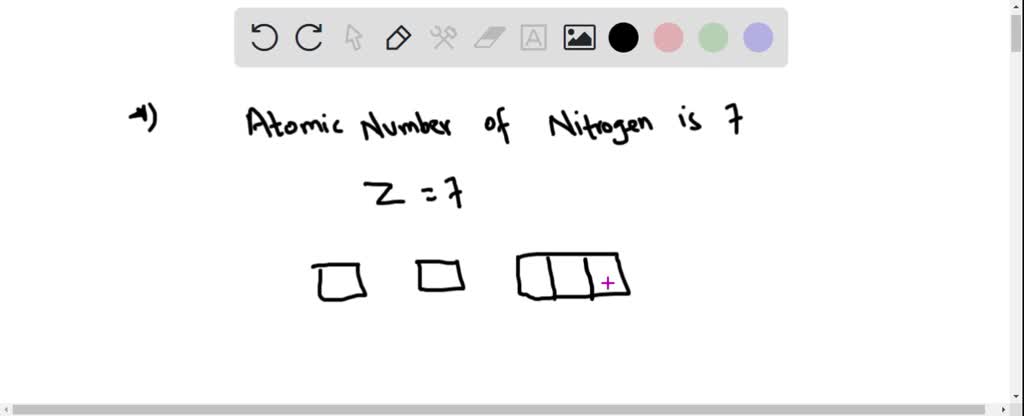 SOLVED: Draw the orbital diagram representing the ground state of Ge (Z=32)