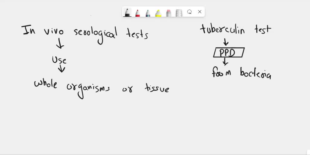 SOLVED: In vivo testing differs from in vitro testing because only in ...