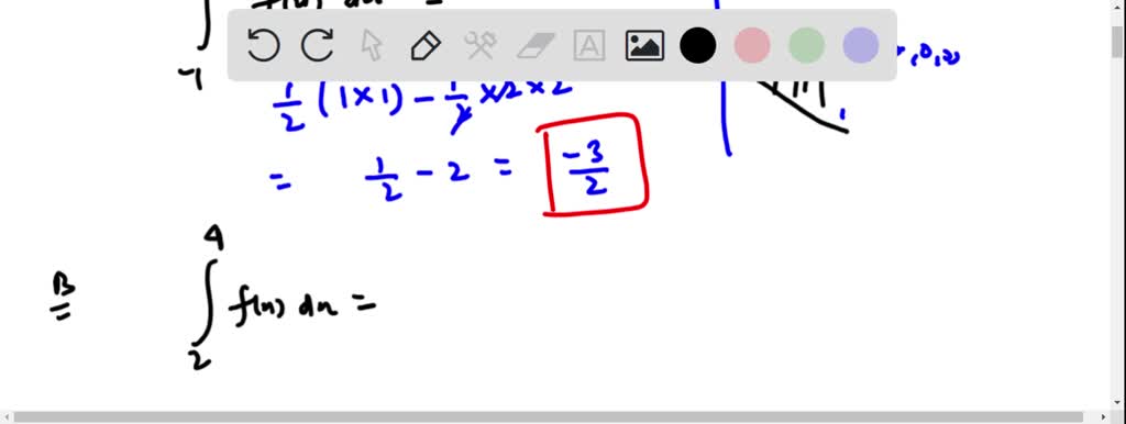SOLVED: The graph of f is shown below. Evaluate each integral (A, B and ...