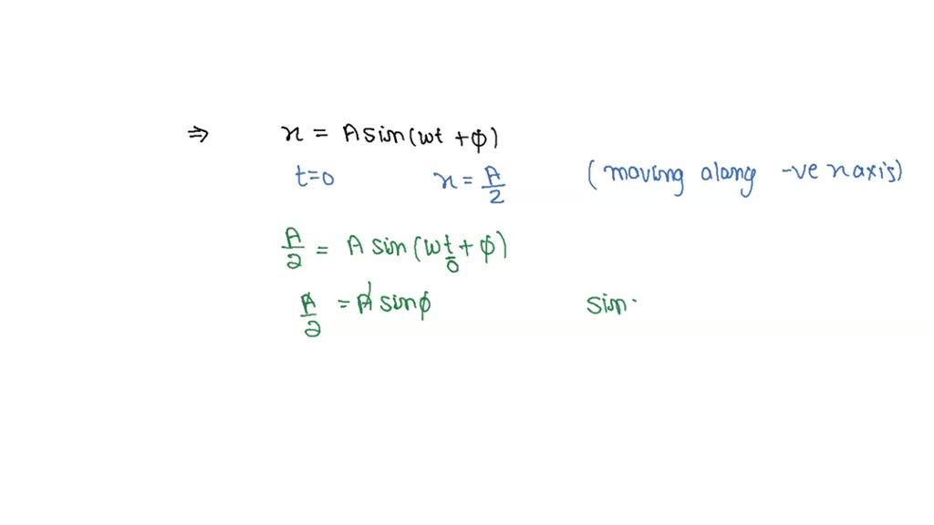 SOLVED: The displacement-time equation of a particle executing SHM is : x = A sin (wt + phi). At ...