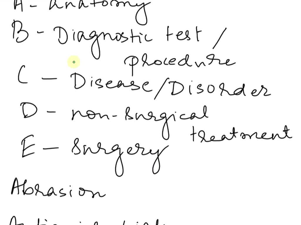 VIDEO solution: 1. Dental caries on pit and fissure surface ...