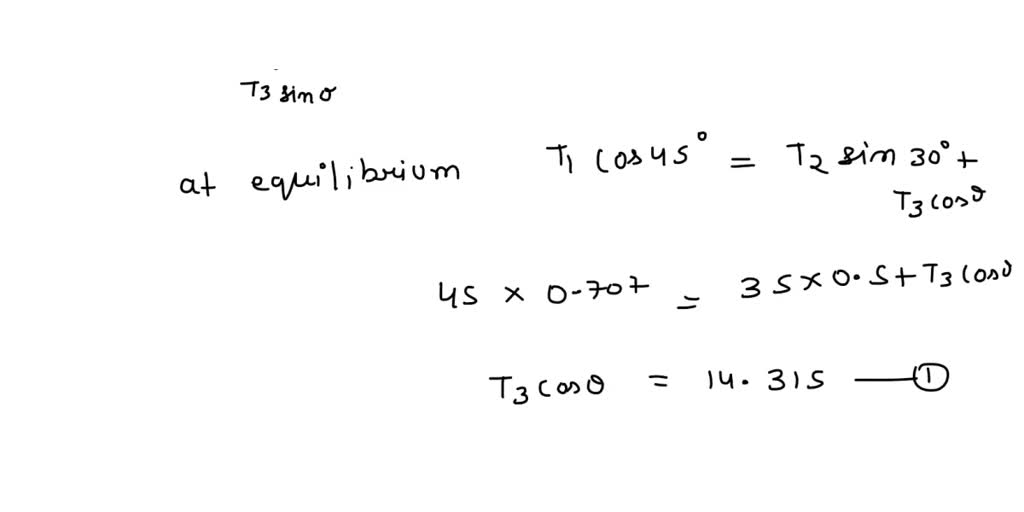 SOLVED: Part A Three ropes are tied together as shown and are ...