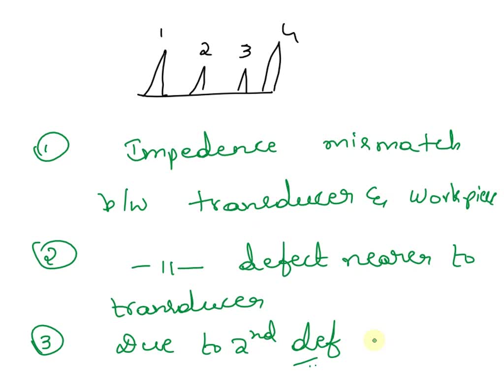SOLVED: A fiber optic cable consists of four basic components. Using ...