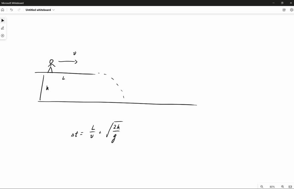 SOLVED: At a local swimming pool, the diving board is elevated h = 9.5 ...