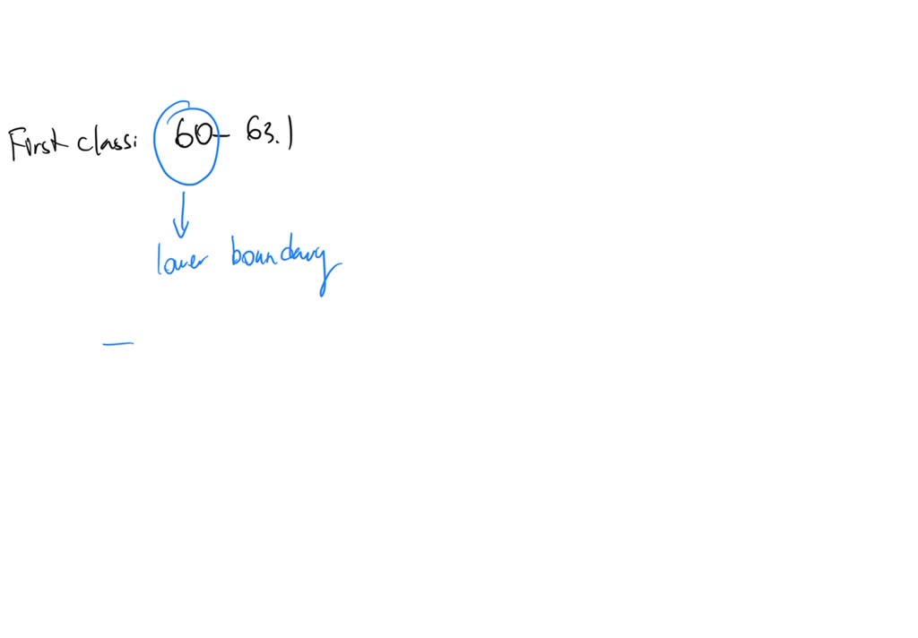 SOLVED: Data was collected for 300 fish from the North Atlantic. The ...