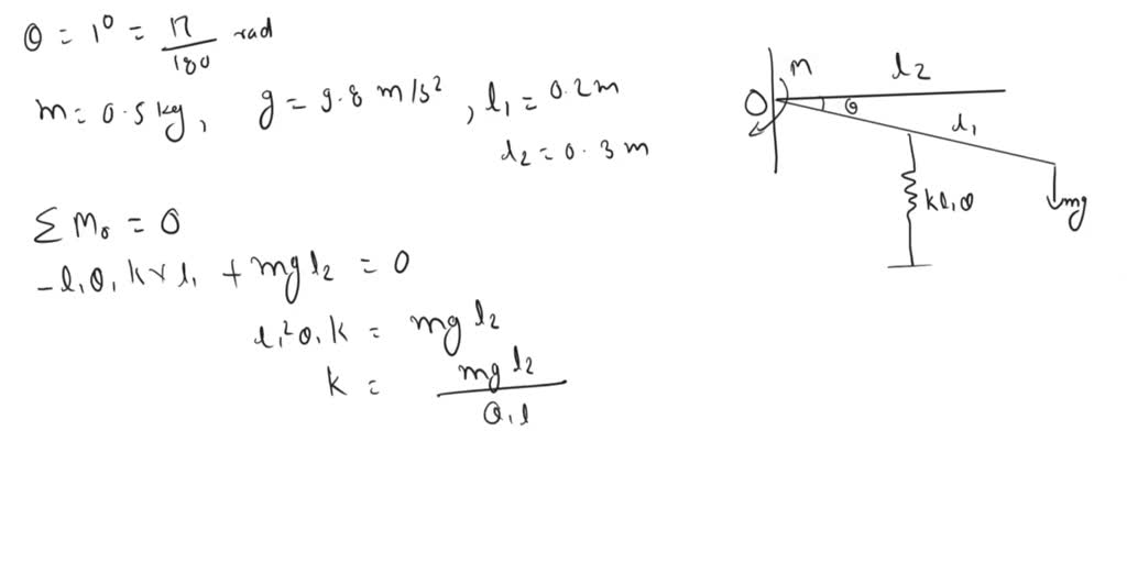 SOLVED: Question 1 (CLO1.PLO2.C3): A foot pedal mechanism for a machine ...