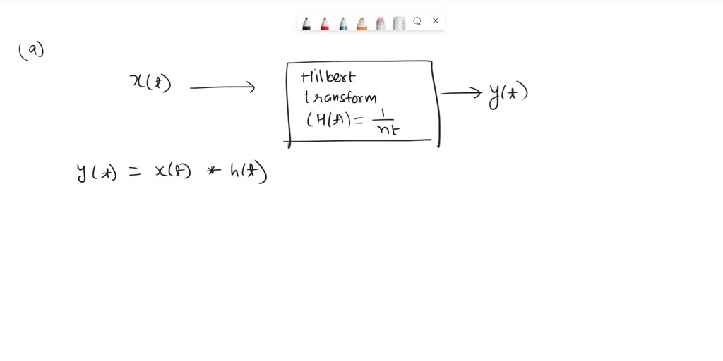SOLVED: Text A: Find the Hilbert transform, the pre-envelope, the ...