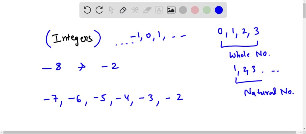 Solved Write All The Integers Lying Between 8 And 2 Also Write The Largest Integer And The