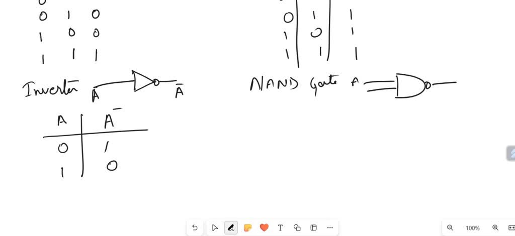 SOLVED: Design an active LOW SR flip-flop using NOR gates only and find ...