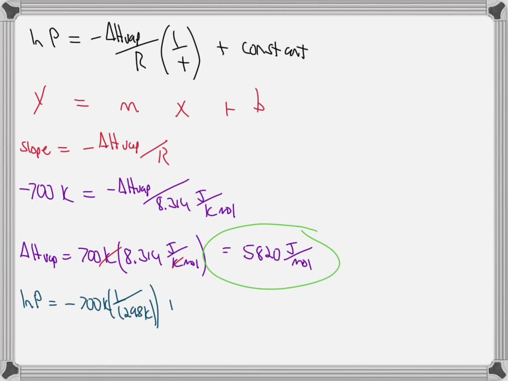 SOLVED: Refer to the "y = mx + b" (linear) form of the Clausius ...