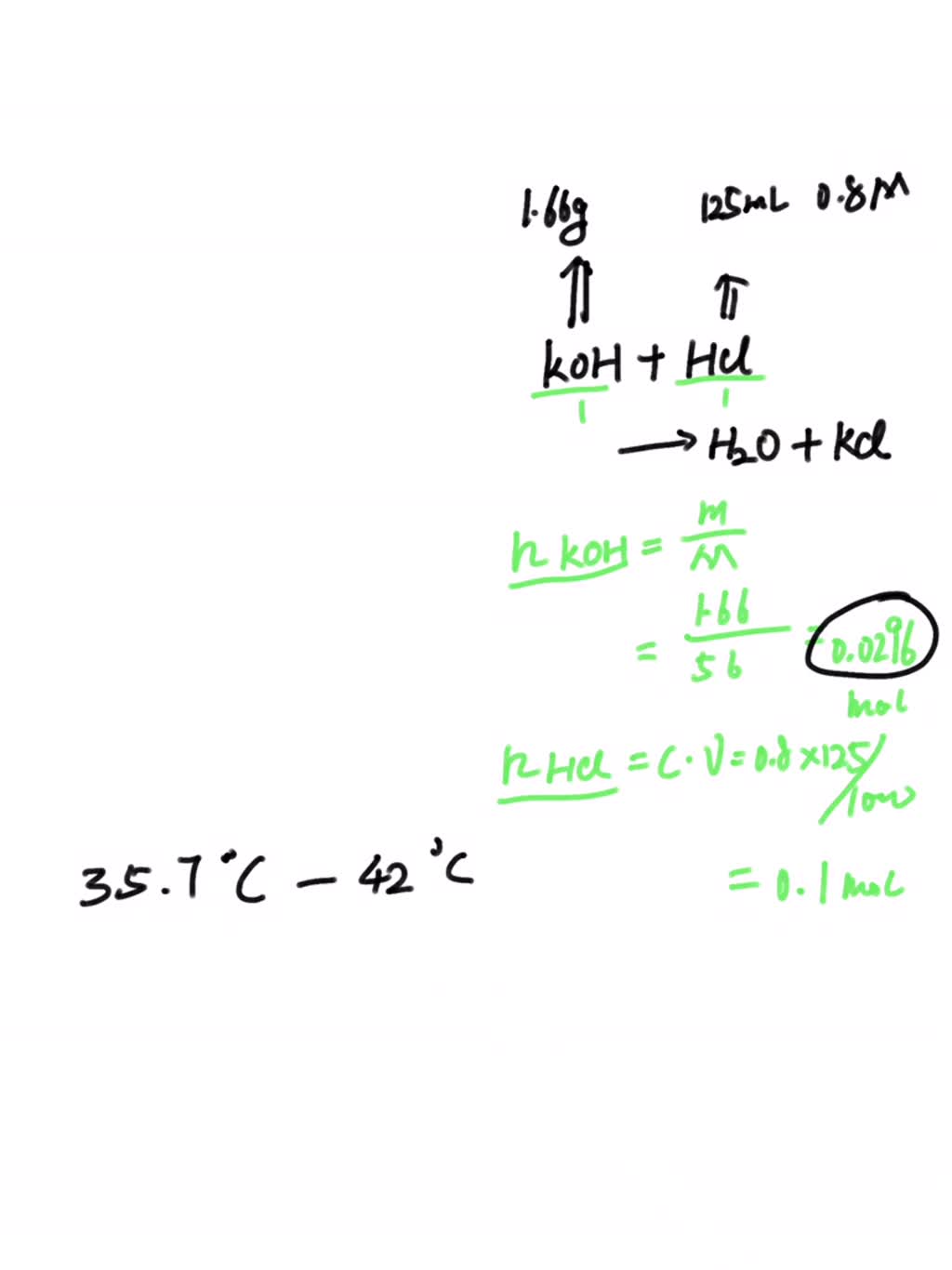 SOLVED: You perform a calorimetry experiment to determine the ΔH for the dissolution reaction ...