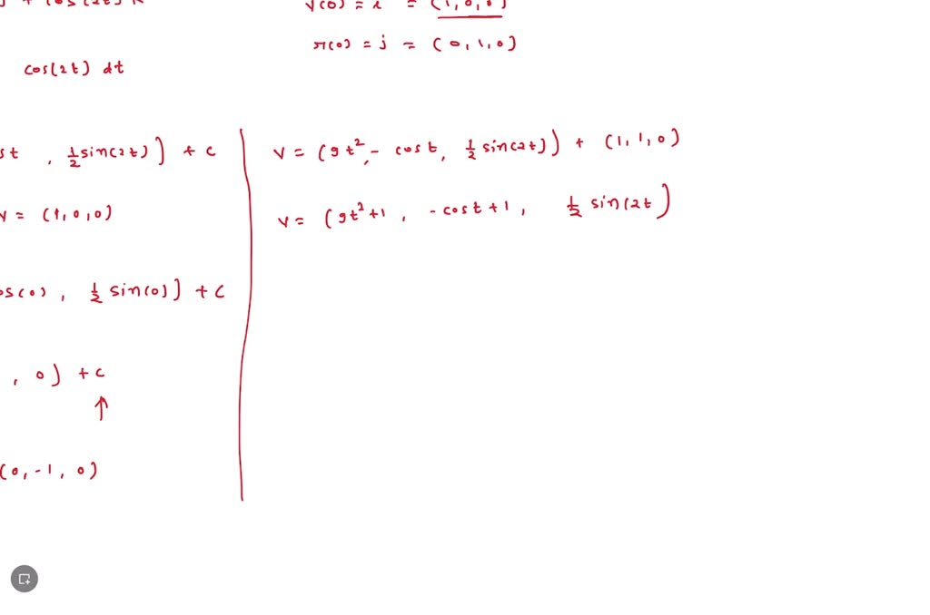 SOLVED: Find the position vector of a particle that has the given acceleration and the specified ...
