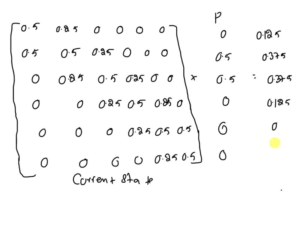 SOLVED: 3. In the frog Markov chain, what is the probability ...