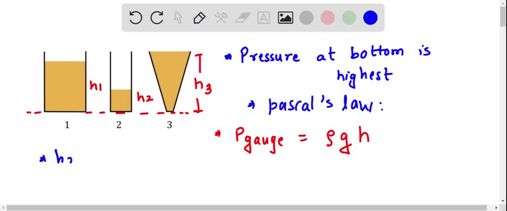 SOLVED: The drawing shows three containers filled to various heights with water: In which ...