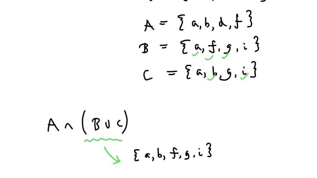 Solved After Adding All Elements Of The Following Array To A Hashset