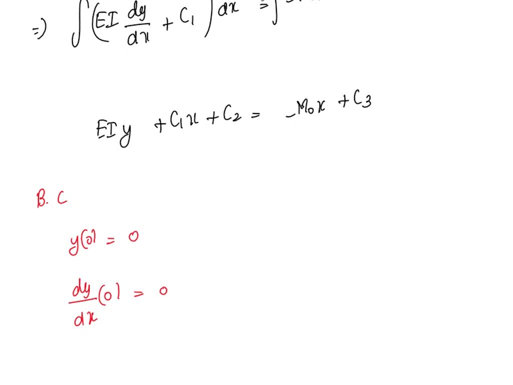 SOLVED: From the Analysis of the column buckling, find the maximum ...