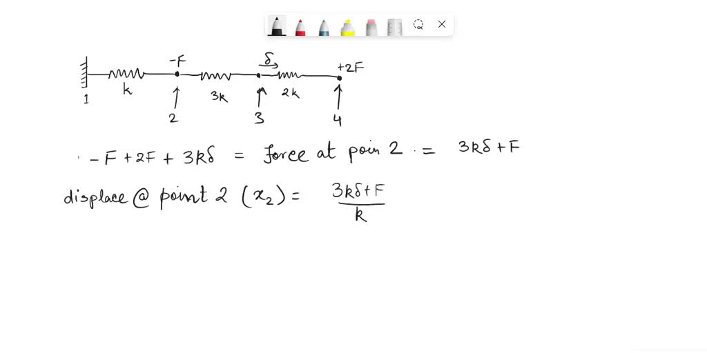 SOLVED: In the two spring assemblage systems shown below, find: a ...