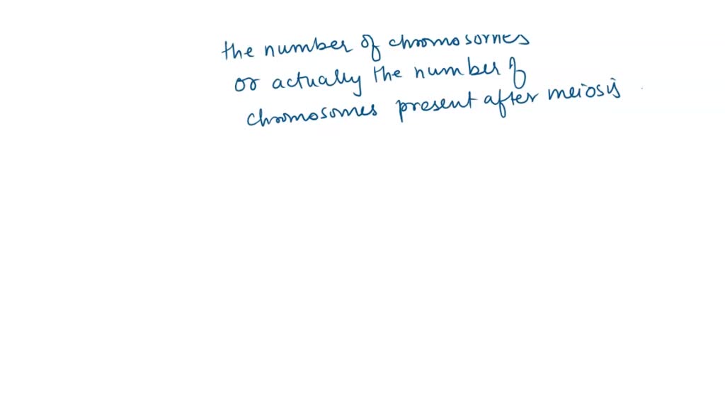 SOLVED: The process of sexual reproduction versus several forms of ...