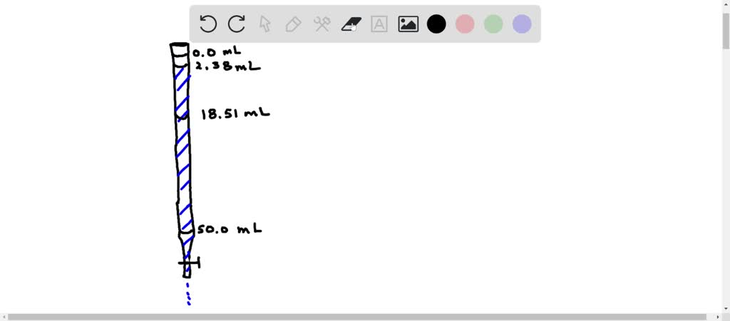 SOLVED: In a titration experiment you would record the initial and final volume of NaOH in your ...