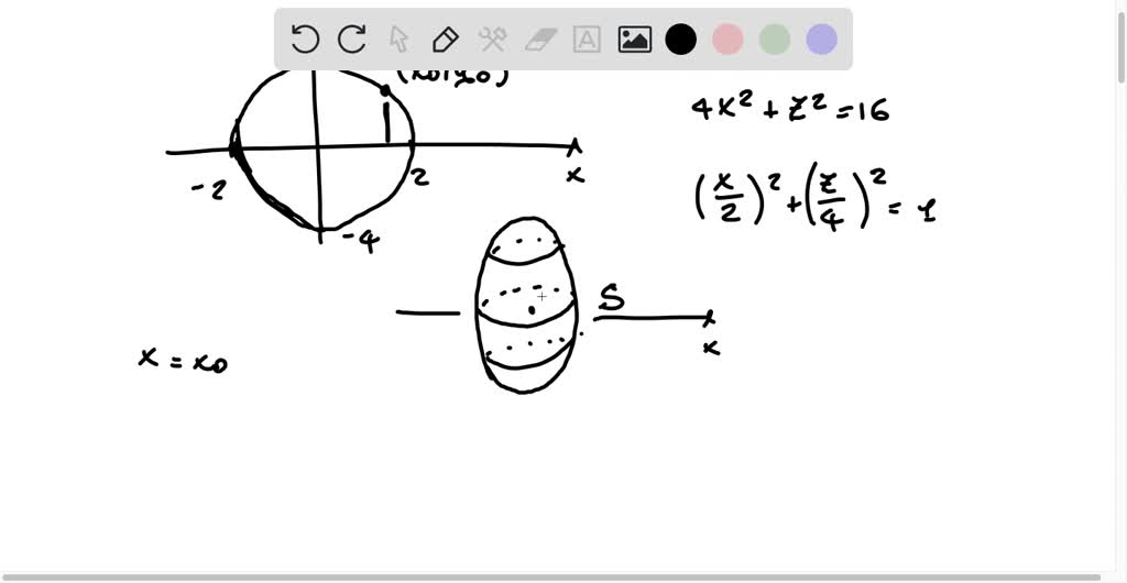 SOLVED: Find an equation of the surface of revolution generated by ...