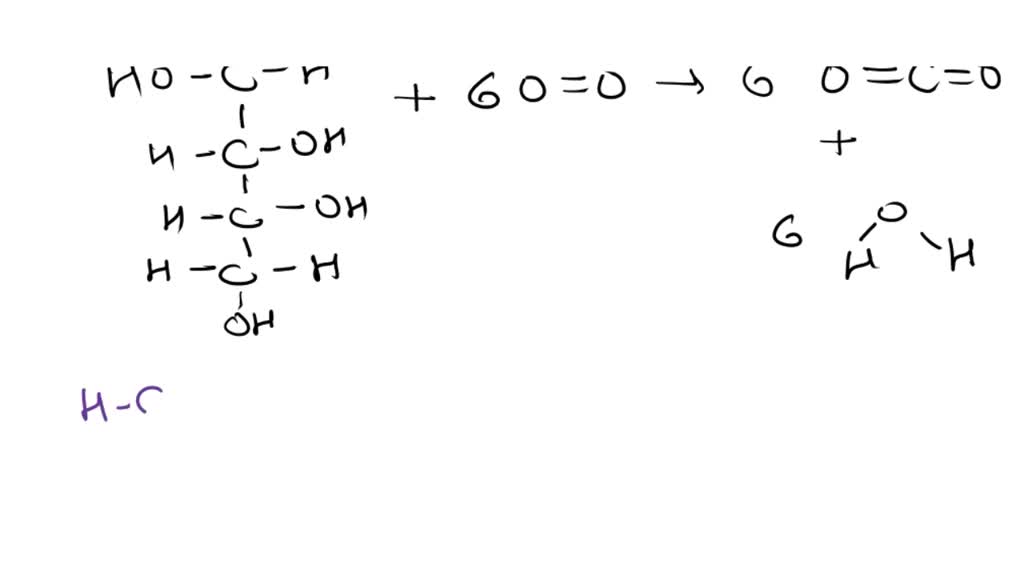 SOLVED: Calculate the enthalpy of the reaction 6CO2 + 6H2O —> C6H12O6 + 6O2